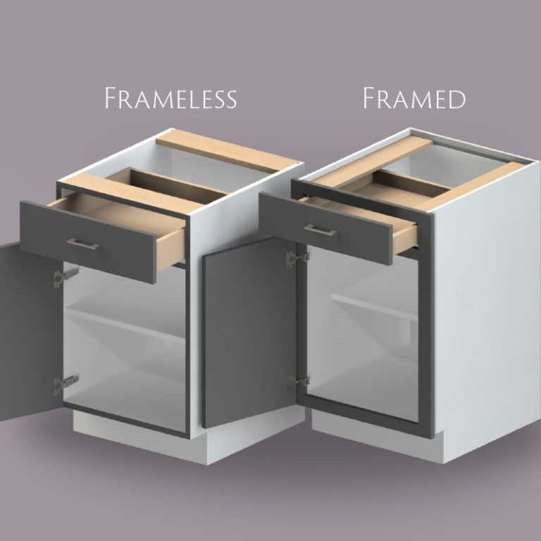 Construction - Modico Cabinets